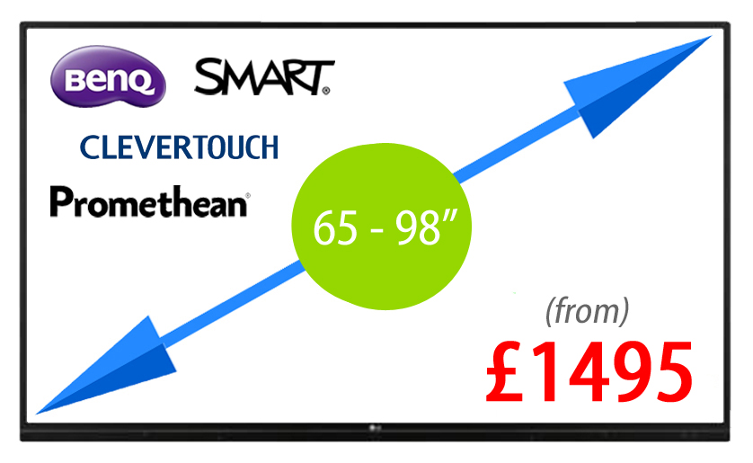 Part exchange your older classroom AV equipment for a new BENQ Touchscreen